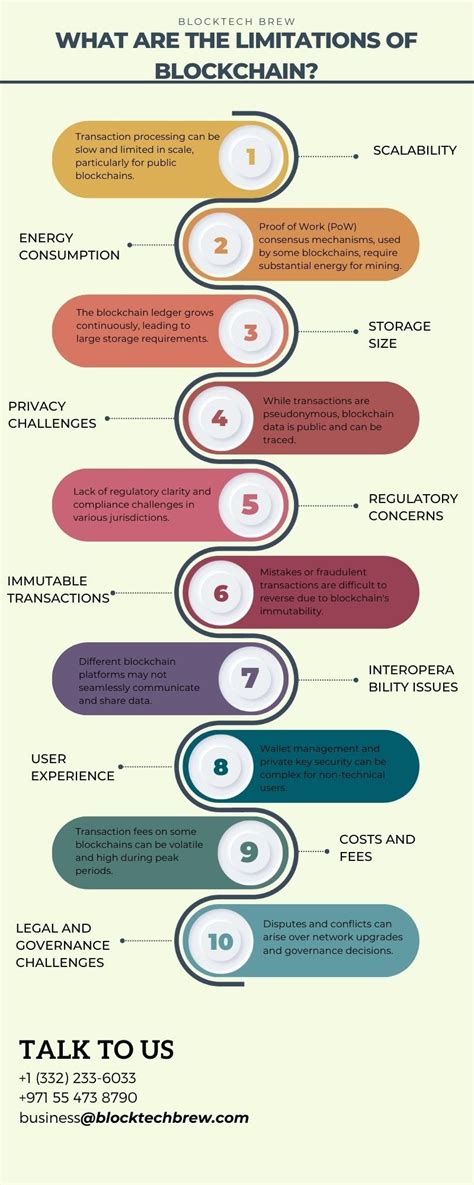 What Is The Potential Of Blockchain And Ai In The Future To Come By Blocktech Brew Medium