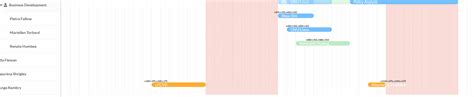 New Feature Resize And Move Multiple Items At The Same Time · Issue 129 · Anovokmetsvelte