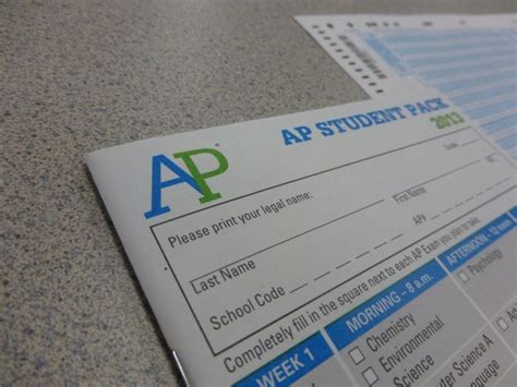 All About Ap Tests Galin Education