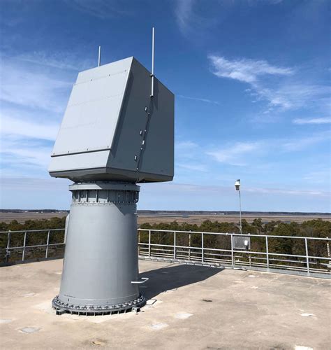 Design Radar