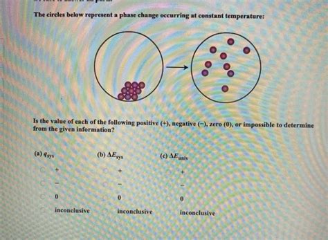 Solved The Circles Below Represent A Phase Change Occurring Chegg