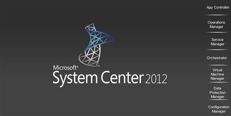 System Center Overview Admin Troubles By Romeo Mlinar