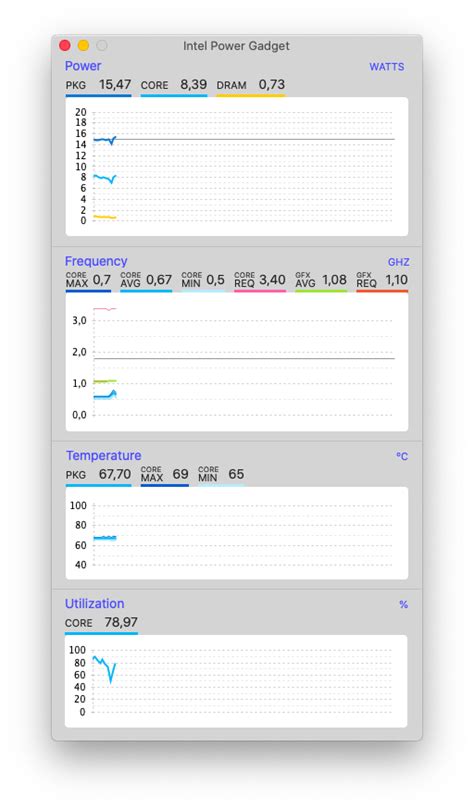 CPU Power Management Strange Frequency Behaviour After Sleep Wake Issue Acidanthera