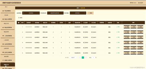 Springbootjavaphpnodepython闲暇午后超市仓库管理系统【计算机毕设】 Csdn博客