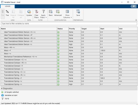 Initialize Variables For A Mass Spring Damper System Matlab And Simulink