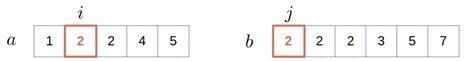 How To Find Common Elements In Two Sorted Arrays Baeldung On Computer Science