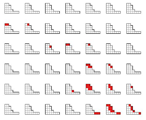 Tikz Pgf How To A Fill The Bounded Regions Between Two Non Closed