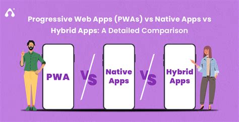 Pwa Vs Native Vs Hybrid App Full Comparison Of Features And Benefits