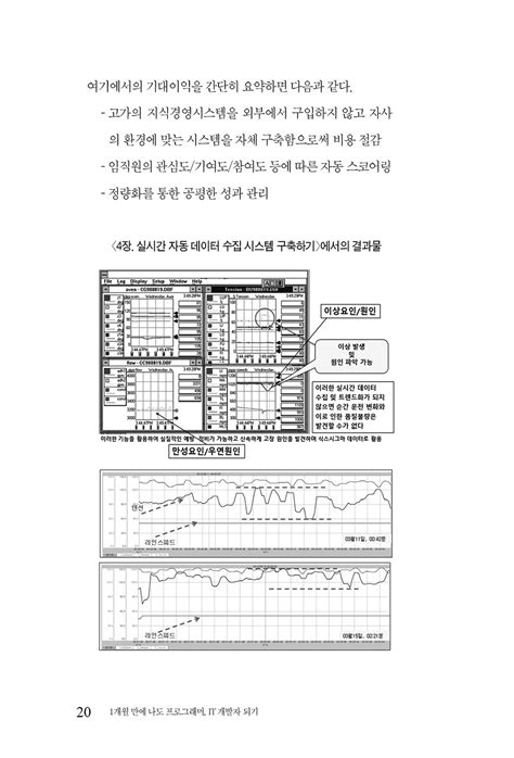 알라딘 미리보기 1개월 만에 나도 프로그래머 It 개발자 되기
