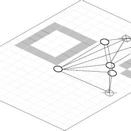 Result Of Dijkstra S Algorithm For Finding The Optimal Route In A