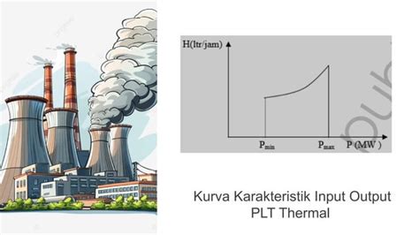 Karakteristik Input Output Pembangkit Listrik Pptx