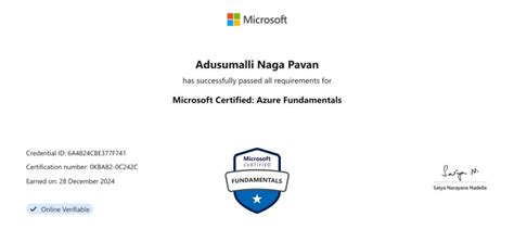 Naga Pavan Adusumalli On Linkedin Microsoftazure Certification Learning Cloudcomputing…