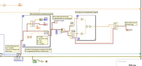 Solved Fpga Fft Ni Community