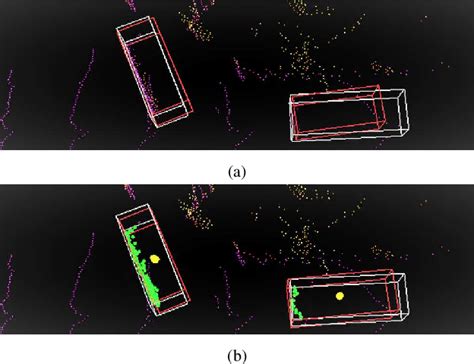Figure 1 From Structure Aware Single Stage 3D Object Detection From