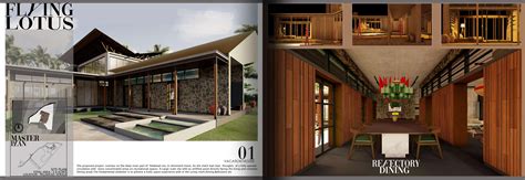 Architecture Portfolio Asar R Mohammed Armd 2023 By Asar R Mohd Issuu