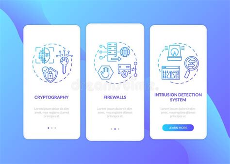 Cybersecurity Measures Onboarding Mobile App Page Screen With Concepts