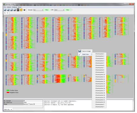 GitHub Cmdcolin Awesome Genome Visualization A List Of Interesting Genome Browser And Genome