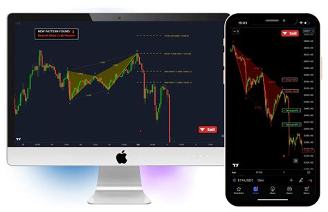 View The Chart Pattern Trading Indicators Demo Version