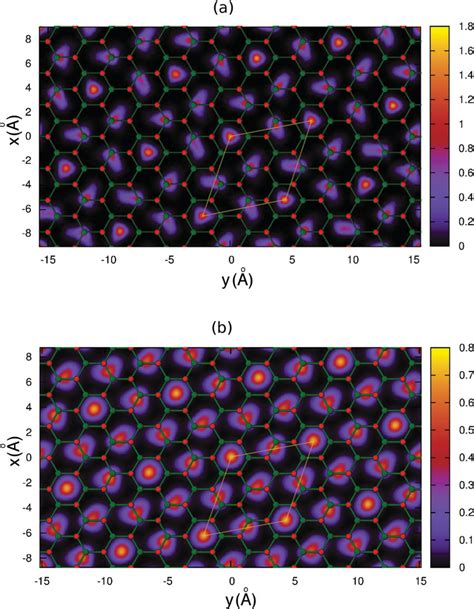 off diagonal density matrix ρ 1 r on gf and gh at ρ 1 6 and at ρ eq