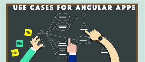 Reasons Why Angular Is The Future Of Web And Mobile Applications Blog