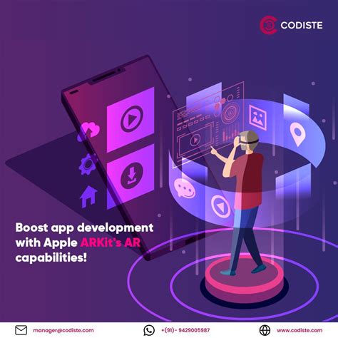 Codiste A Blockchain And Ai Development Company On Linkedin Top