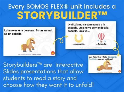 The Comprehensible Classroom The Somos 1 Flex Curriculum