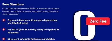 Functionup On Linkedin Functioup Review