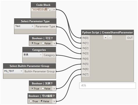 dynamo添加ui不可编辑参数 dynamo ui csdn博客