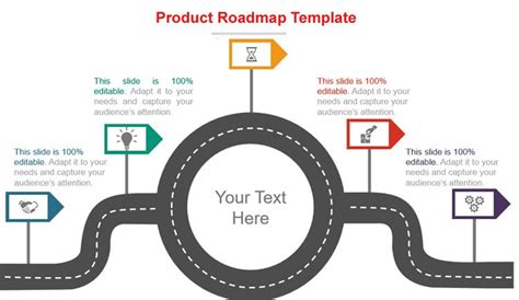 agile multiple product roadmap template excel powerpoint