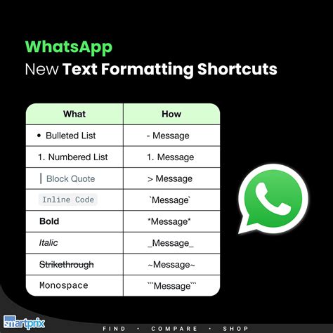 Whatsapp Gets New Text Formatting Options For Improved Messaging R