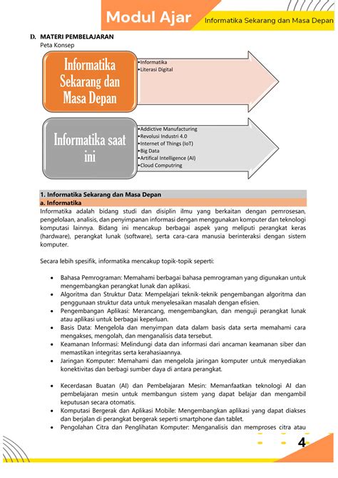 706944315 modul ajar informatika modul ajar bab i informatika sekarang
