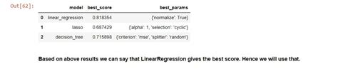 Github Abhihshekpalhpp Model Hpp Model A Prediction Model Using