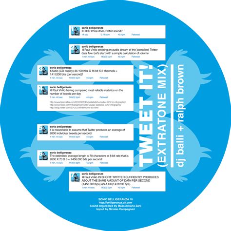 Download Twitter Sound Visualization