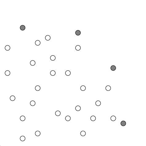 the maximal points of the set are shaded download scientific diagram
