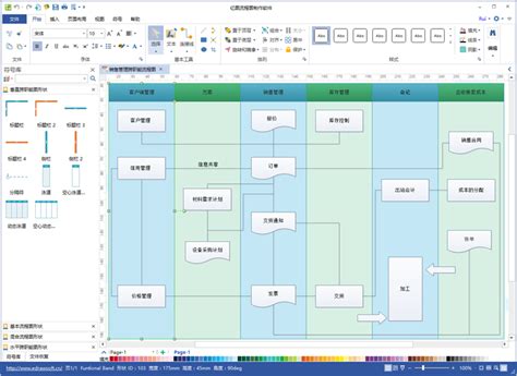 流程图制作软件 包含大量模板，操作简便、非常适合设计各种流程图