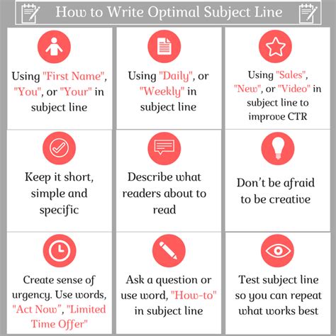 Heart Of Your Email Subject Line Sarv Blog