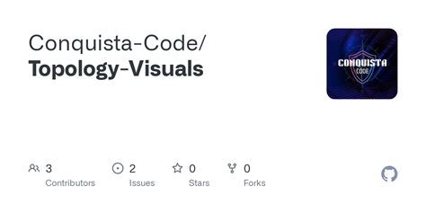 GitHub Conquista Code Topology Visuals