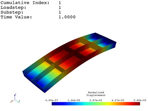 Shell Static Analysis — Pymapdl Legacy Reader