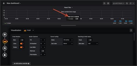 Getting Data Outside Time Range Grafana Labs Community Forums