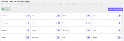 How To Disable And Hide Unused Elementor Widgets