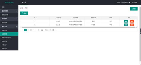 Github Javagraduationprojectsmartapartmentmanagementsystem 计算机毕业设计，毕设，java毕业设计，小程序毕业设计 智慧