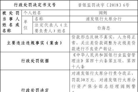 浦发银行太原违法正常贷款变次级类贷款 转让不良资产