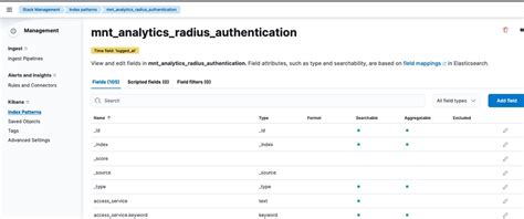 Understand Log Analytics ELK Stack On ISE Cisco