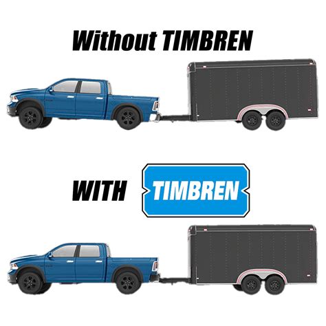 Timbren Rear Ses Suspension Leveling Helper Kit For 2009 2014 Ford F