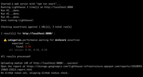 Performance Monitoring With Lighthouse Ci Articles Webdev