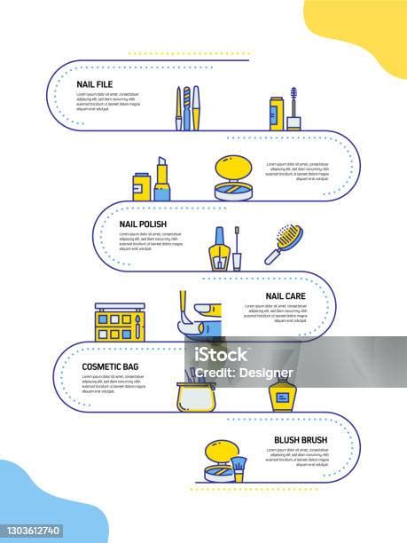 미용 바디 케어 및 화장품 관련 프로세스 인포그래픽 템플릿 프로세스 타임라인 차트 선형 아이콘이 있는 워크플로 레이아웃 0명에