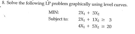 Solved Solve The Following LP Problem Graphically Using Chegg Com