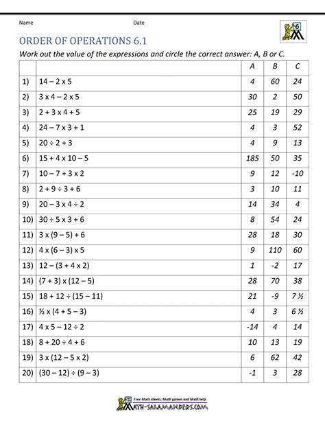 6th Grade Order Of Operations Worksheets Worksheets Library