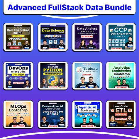 Grow Data Skills Most Affordable Courses Become Top Data Professional