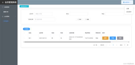 基于vue全家桶与nodejs的管理系统（附源码）vue Node 源码 Csdn博客